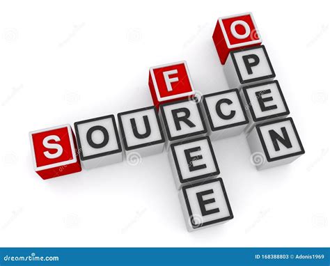 Open Source Software Coding Programming Development Together Many