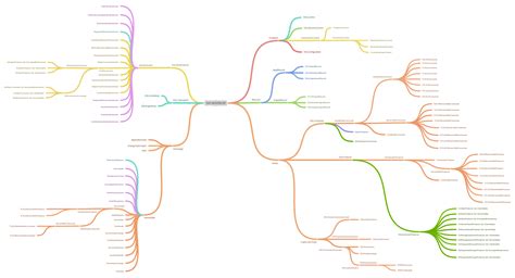 curity ssl context connectioncontext handshakecontext…