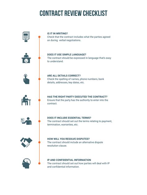 Contract Review Checklist Template