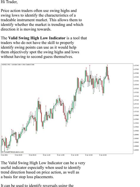 Forex Mt4 Indicators Download Valid Swing High Low Indicator For Mt5