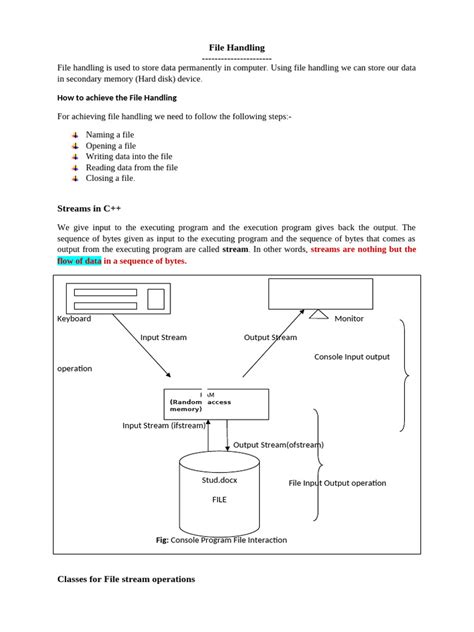 File Handling Notes Part 1 Pdf Computer File Inputoutput