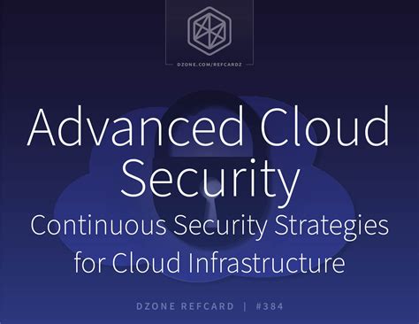 Dzone Programming And Devops News Tutorials And Tools