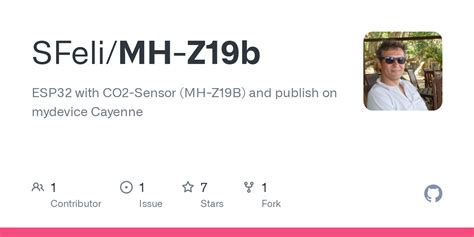 Github Sfelimh Z19b Esp32 With Co2 Sensor Mh Z19b And Publish On