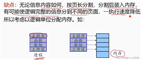 【操作系统】西电汤小丹第四版 读书笔记——第四章《存储器管理》西安电子科技大学汤小丹 Csdn博客