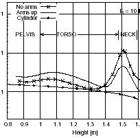 Distribution Of The Internal Current Density Download Scientific Diagram