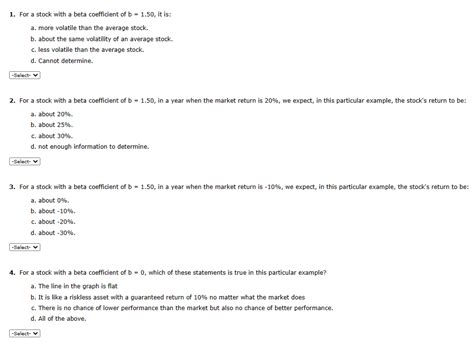 Solved Conceptual Overview Explore How Stock Volatility