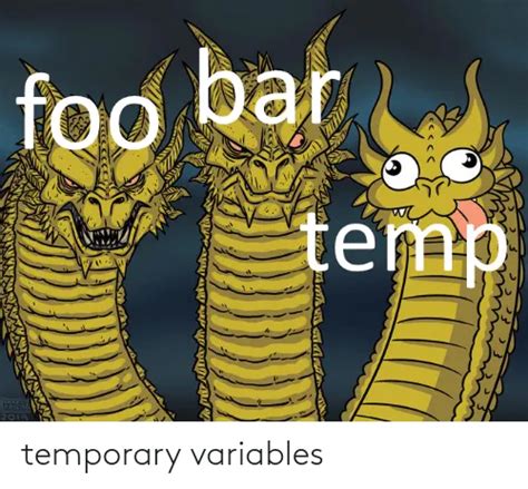 Why You Should Reduce Nesting Blocks In Your Code With Practical Refactoring Tips By Brook