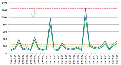 Firebird Recovery Optimization And Technical Support Hqbird