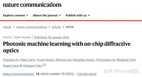 Nature子刊 清华陈宏伟课题组在集成光计算领域取得进展 知乎