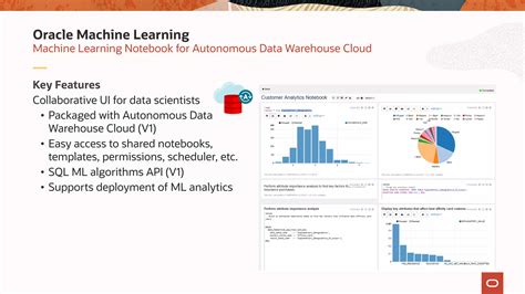 Introduction To Machine Learning And Data Science Using The Autonomous Database Sangam 2019 Ppt
