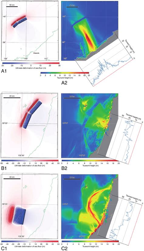 Numerical Reconstruction Of The Tsunami Events A Numerical Model