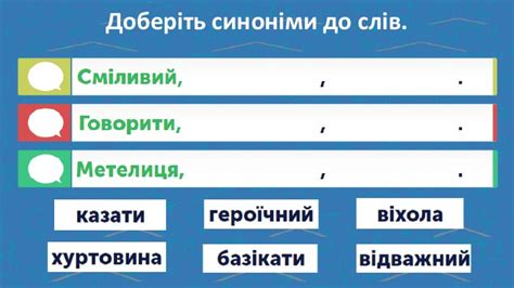 Презентація Слова синоніми 3 клас