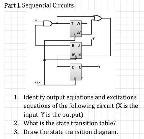 Part I Sequential Circuits 1 Identify Output Equations And Excitations