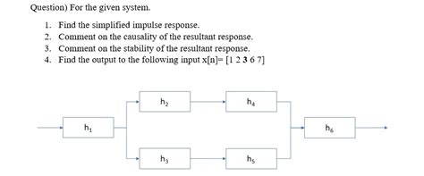 Subject Digital Signal Processing Solve Step By Chegg