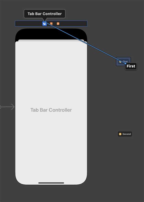 Ios Swift 1 Storyboard로 Ui 구현 기본기 Storyboard 장단점 Storyboard