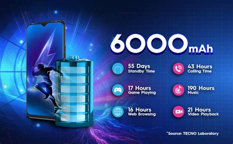 Tecno Pova Neo Geek Blue Gb Ram Gb Storage Mah Battery Inch Cm Hd