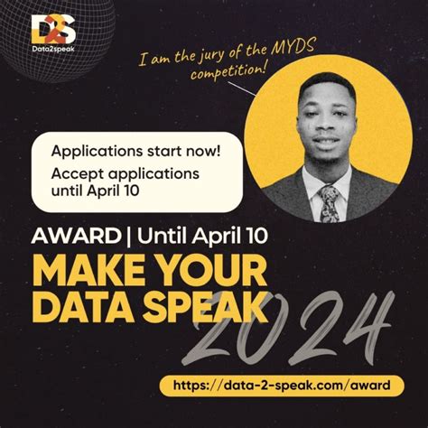 Adewale Yusuf On Linkedin Dataanalysis Visualizations Storytelling