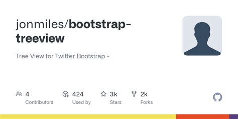 Github Jonmilesbootstrap Treeview Tree View For Twitter Bootstrap