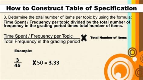 Table Of Specification Deped Pptx