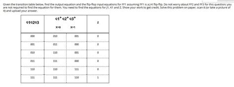 Solved Given The Transition Table Below Find The Output Chegg Com