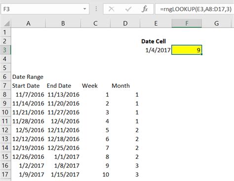 Excel Vba Vlookup To Find Row Of Date In Date Range Table Stack Overflow