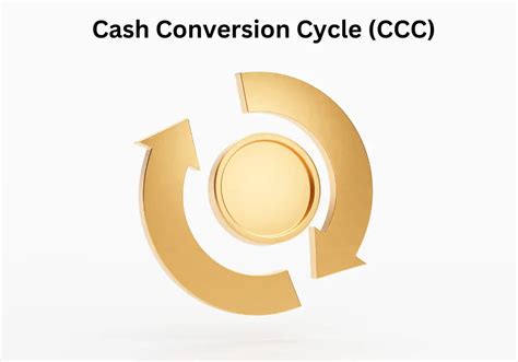 Cash Conversion Cycle Ccc What Is It Formula And Calculations