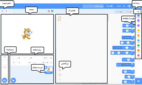 درس 3 آشنایی با محیط اسکرچ وب‌ دانش