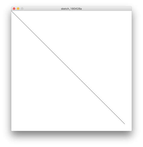Clip Bugged In P2d · Issue 5491 · Processingprocessing · Github