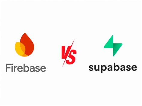 firebase supabase hasura backenddevelopment mernstack webdevelopment… moshood raji