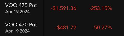 Csp Assignment Rthetagang