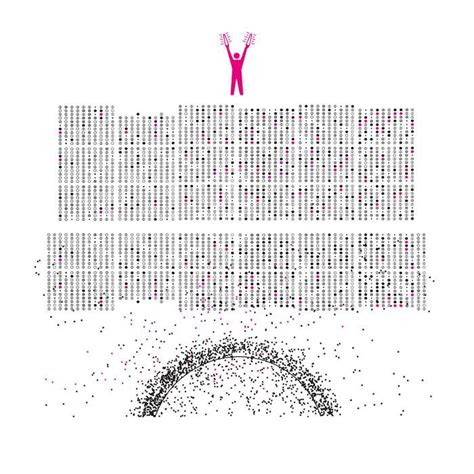 The Difference Between Encryption Hashing And Salting Artofit