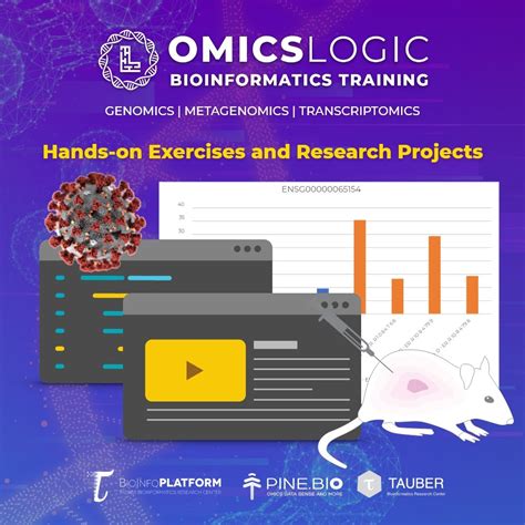 Omicslogic Biology As Data Science On Linkedin Bigdata