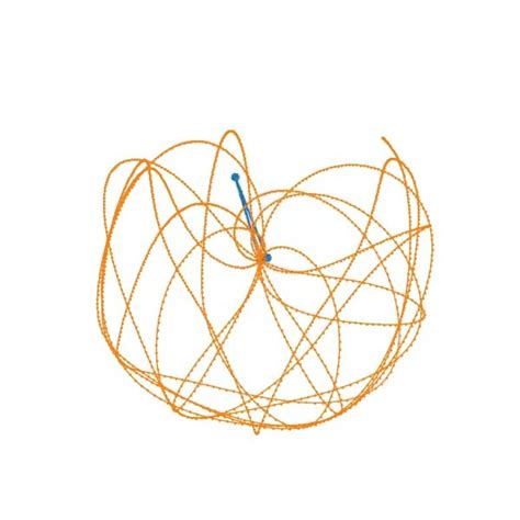 Double Pendulum Simulation Youtube