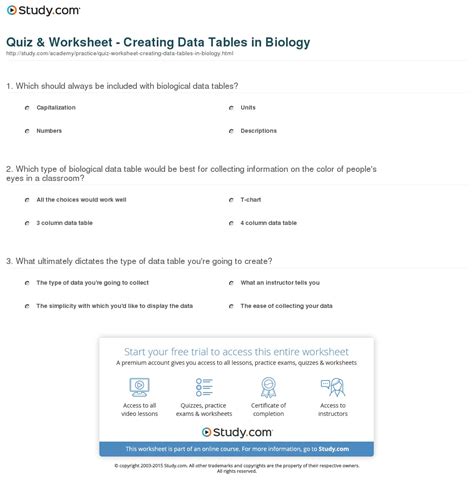 Data Table Worksheets