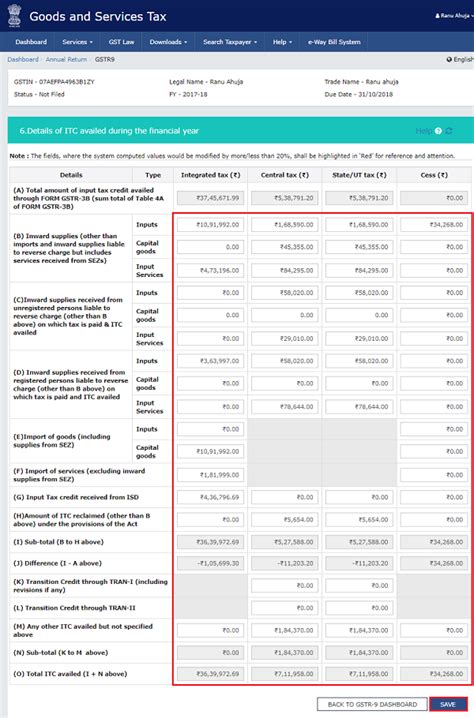 Form Gstr 9 Gst Annual Return How To File With Faqs