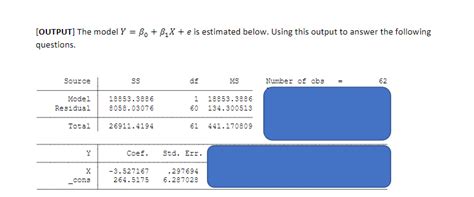 Solved Output The Model Yβ0β1xe Is Estimated Below