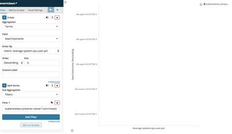 JSON Input For Kibana Dashboards Kibana Discuss The Elastic Stack