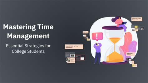 Mastering Time Management By Nithin Boobesh On Prezi