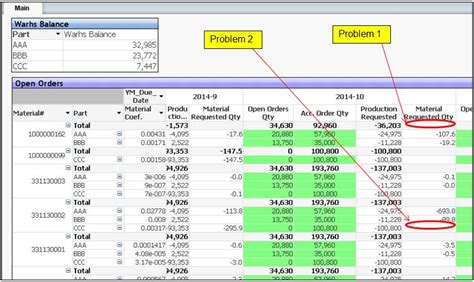 Pivot Table Partial Sums Problem Sum Rangesum Qlik Community 723373