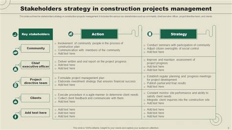 Stakeholder In Construction Projects Powerpoint Ppt Template Bundles