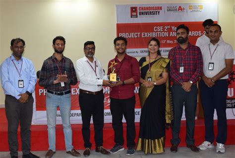 Ruchika Gupta On Linkedin Congratulations Aditya Best Wishes 🎉