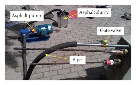 Grouting Experiment Of The Asphalt Based Material In Concrete Beam Download Scientific Diagram