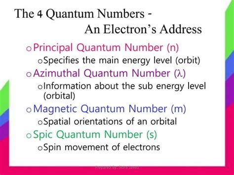 Quantum Numbers Class 11 Ppt For Chemistry Pptx