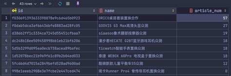关于 Mysql 嵌套子查询中，无法关联主表字段问题的折中解决方法 Bananaplan 博客园