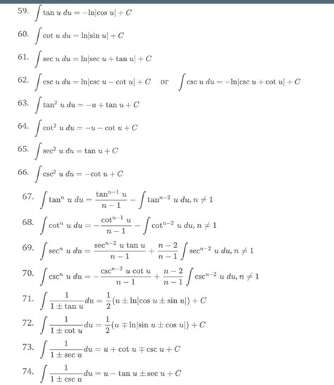 Solved Use One Of The Integration Formulas Provided On The Chegg