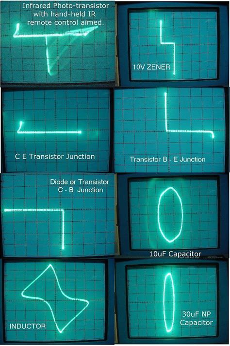 Deluxe 3 Range Transistor Diode Capacitor Tracker Curve Tracer Deluxe 3 Range Transistor Diode Capacitor Tracker Curve Tracer