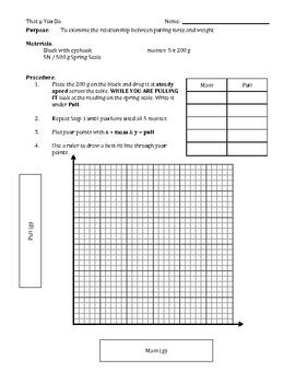 Graphing Activity That Mu You Do With Key By Fudge Factors TpT