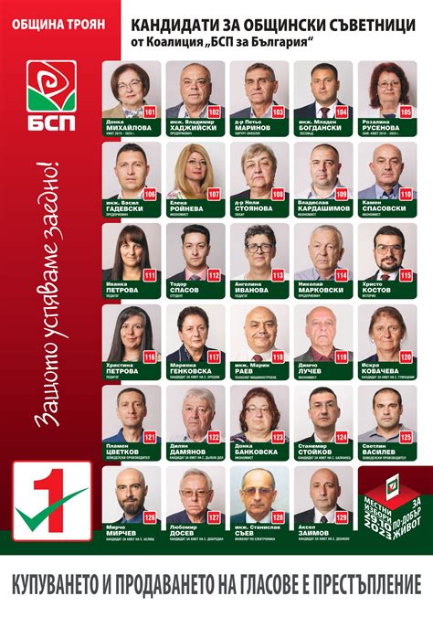 Кандидати за общински съветници преференции БСП Троян