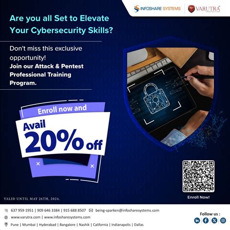 Being Sparken On Linkedin Cybersecurity Cybersecuritytraining