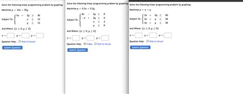 Solved Solve The Following Linear Programming Problem By